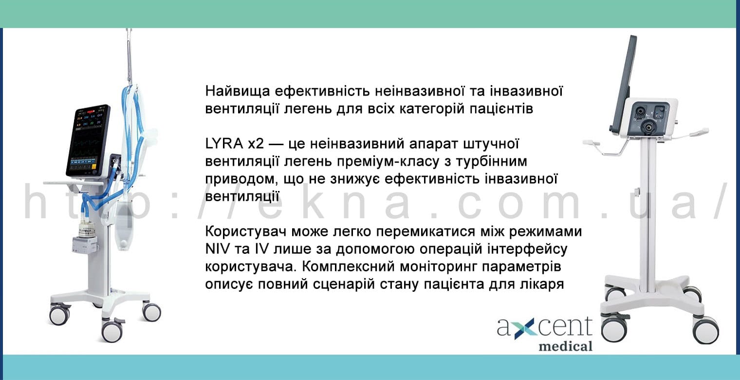 ШВЛ-апарати німецького виробника від "Екна Україна"