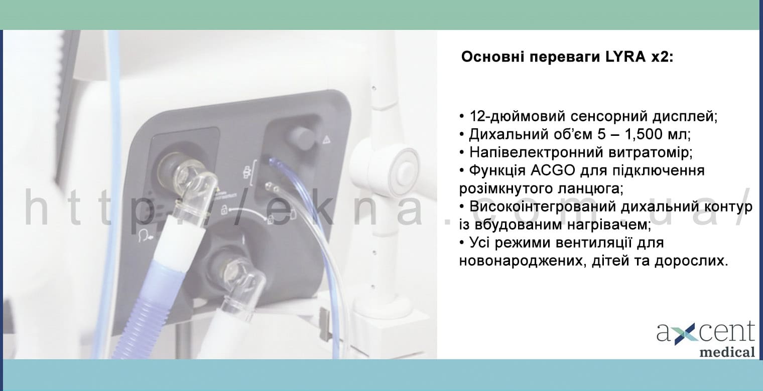 ШВЛ-апарати німецького виробника від "Екна Україна"